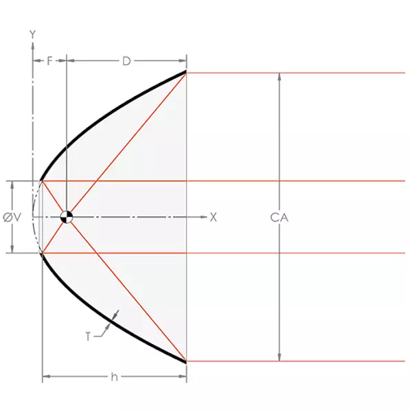Electroformed Parabolic Reflectors